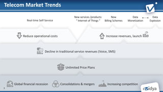 Big Data Monetization - The Path From Internal to External | PPT