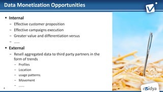 Big Data Monetization - The Path From Internal to External | PPT