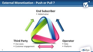 Big Data Monetization - The Path From Internal to External | PPT