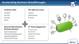 Big Data Monetization - The Path From Internal to External | PPT