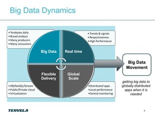 Big data movement webcast | PDF