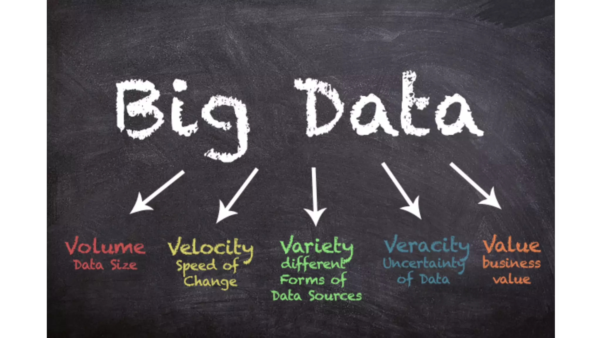 Understanding Human Mobility | PDF