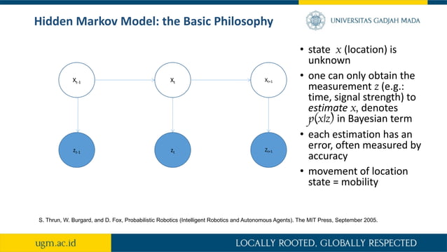 Understanding Human Mobility | PPT