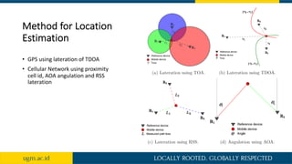 Understanding Human Mobility | PDF