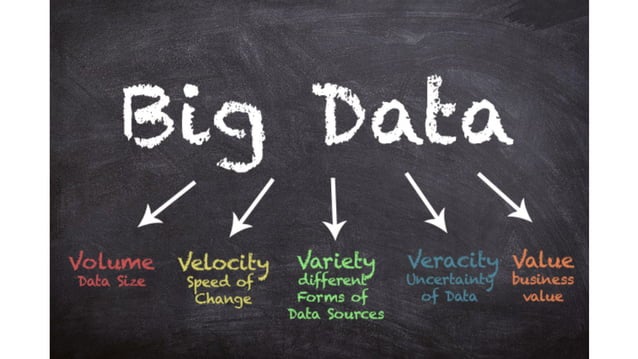 Understanding Human Mobility | PPT