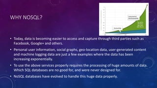 BigData, NoSQL & ElasticSearch | PPTX