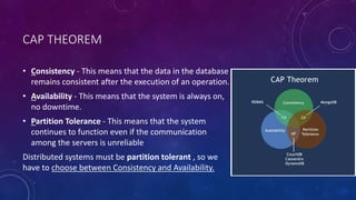 BigData, NoSQL & ElasticSearch | PPTX