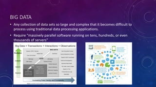 BigData, NoSQL & ElasticSearch | PPTX