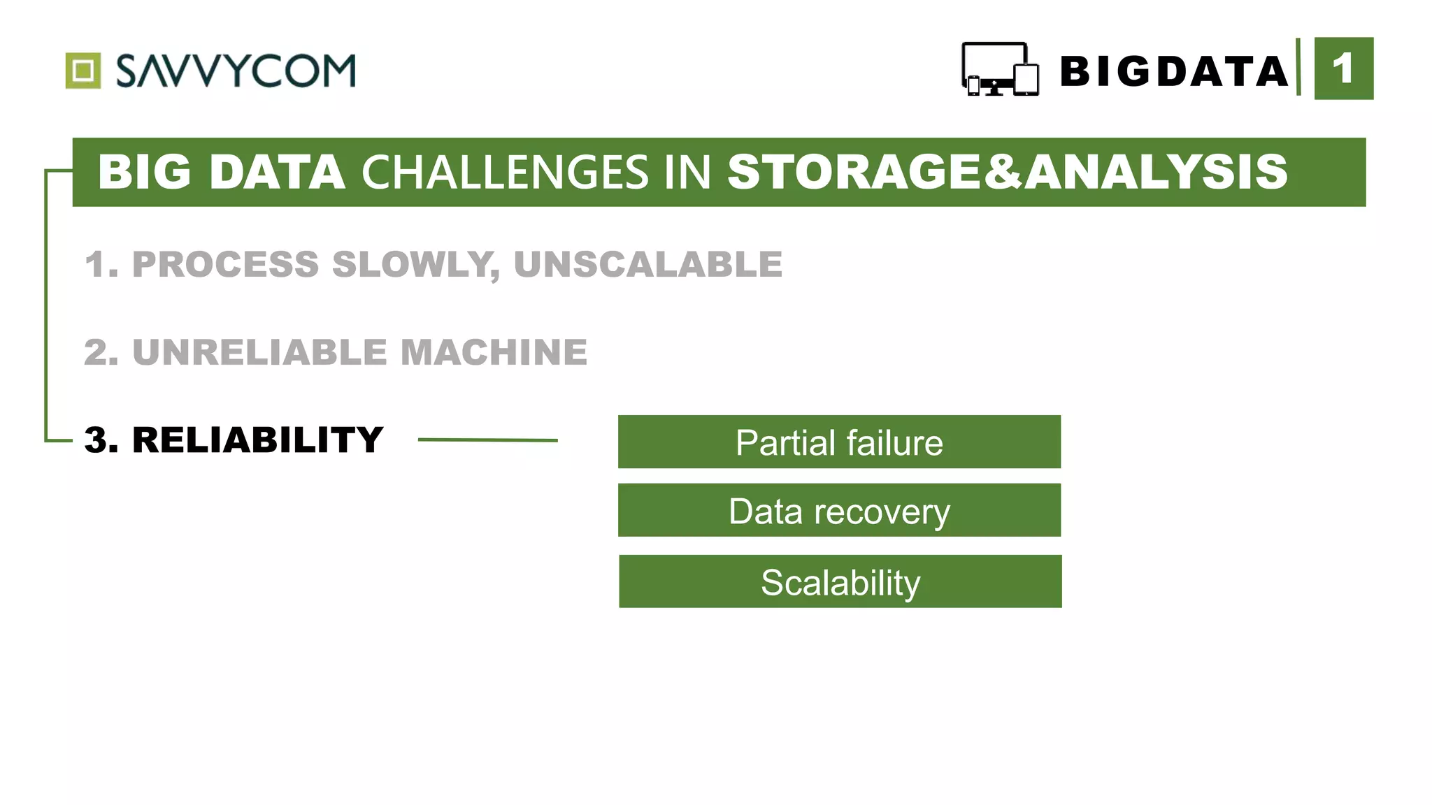 Introduction Of Big Data Nosql And Hadoop Ppt