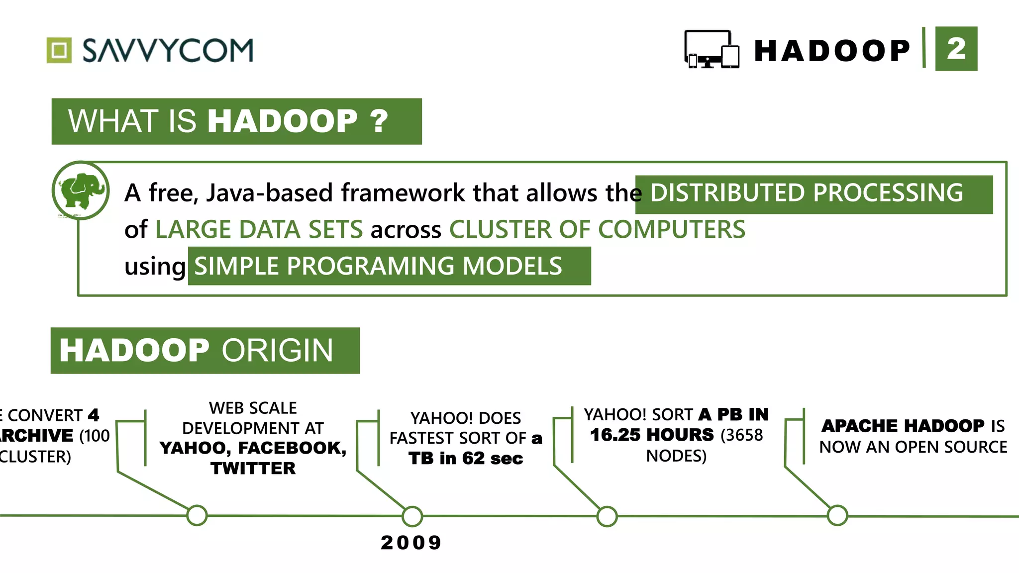 Introduction Of Big Data Nosql And Hadoop Ppt