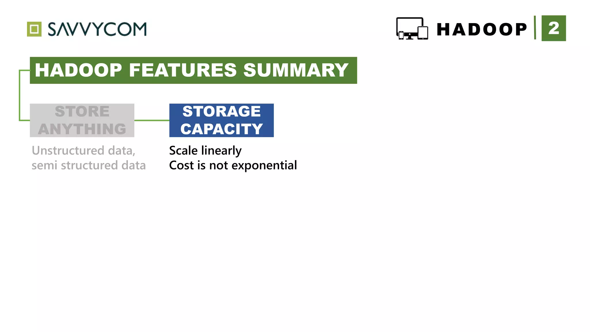 Introduction of Big data, NoSQL & Hadoop | PPT