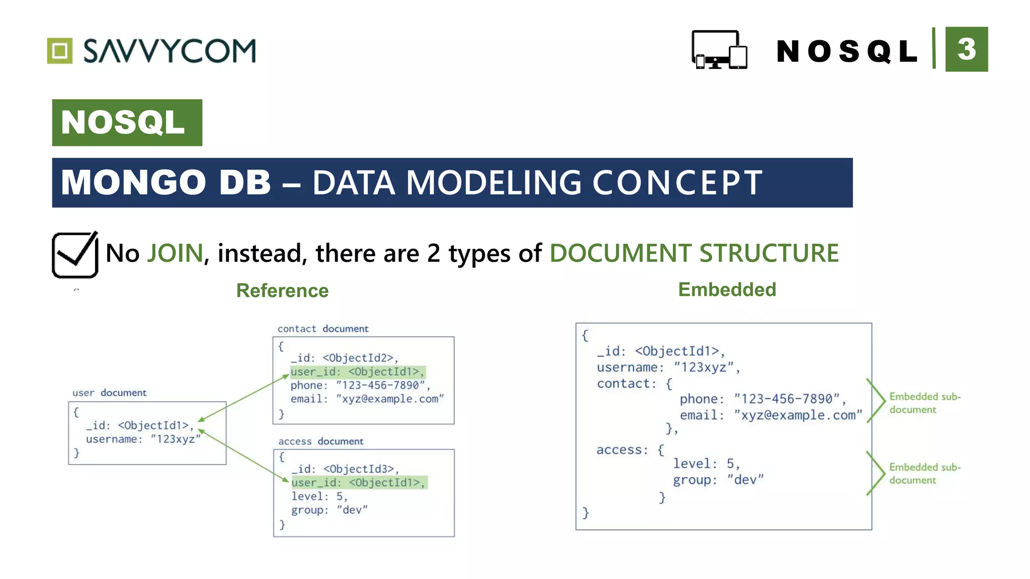 Introduction Of Big Data Nosql And Hadoop Ppt