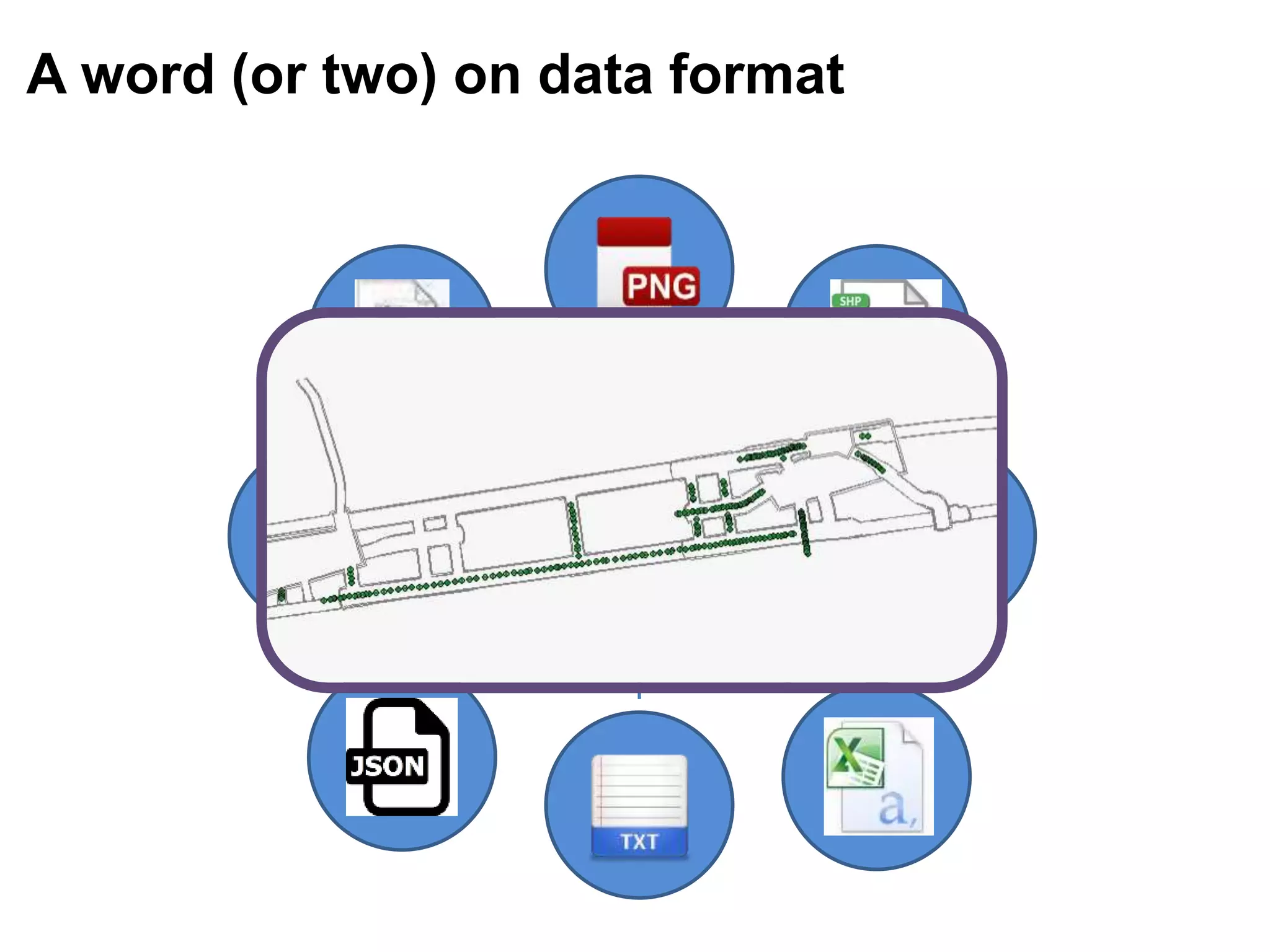 Big data on crossrail | PPTX | Databases | Computer Software and Applications