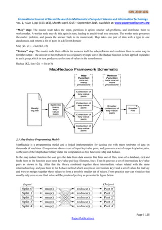Big Data on Implementation of Many to Many Clustering | PDF