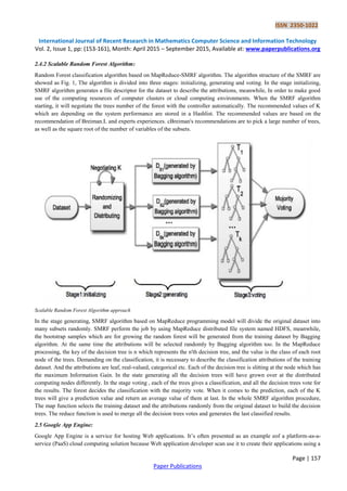 Big Data on Implementation of Many to Many Clustering | PDF
