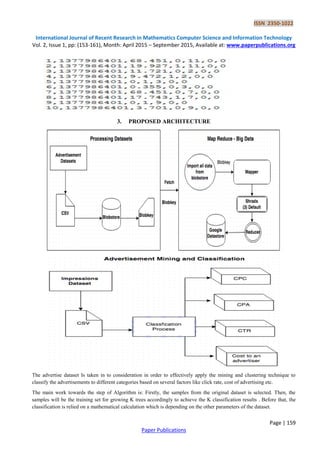 Big Data on Implementation of Many to Many Clustering | PDF