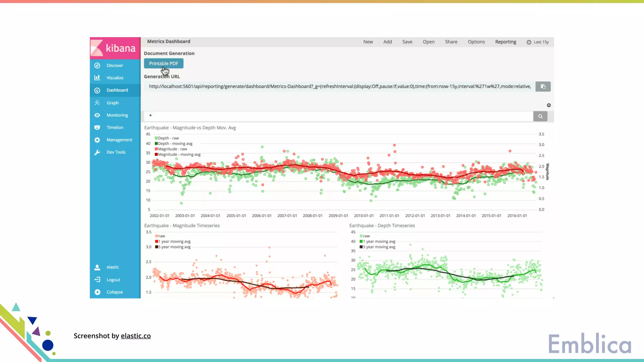Open Source Tools for Big Data | PDF