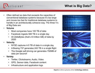 Big Data Open Source Tools and Trends: Enable Real-Time Business ...