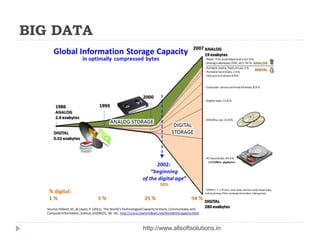 Bigdata overview | PPTX