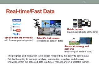 Pengenalan Dasar Big Data untuk Praktisi Pemula | PPT