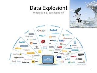 Big data overview external | PDF | Databases | Computer Software and ...