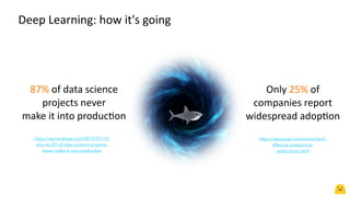 Reinventing Deep Learning with Hugging Face Transformers | PDF