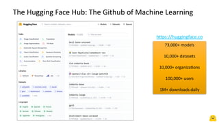 Reinventing Deep Learning with Hugging Face Transformers | PDF