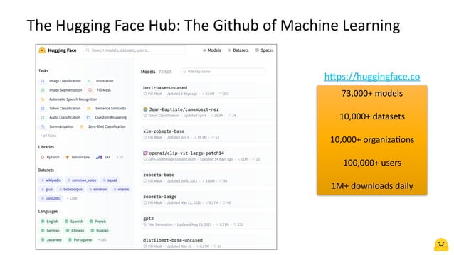 Reinventing Deep Learning with Hugging Face Transformers | PDF | Graphics Software | Computer ...