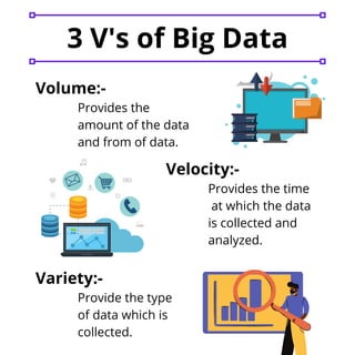Big data. | PPT