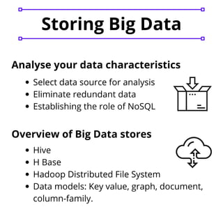 Big data. | PPT