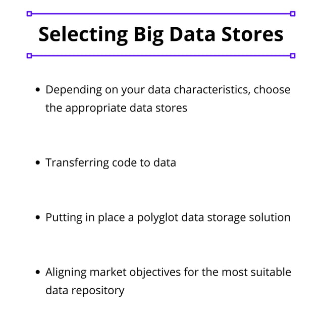 Big data. | PPT