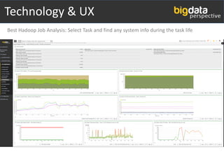 Big Data Perspective (UI) | PDF