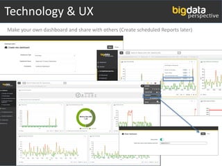 Big Data Perspective (UI) | PDF