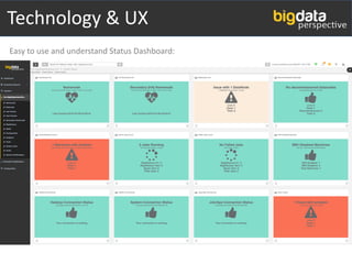 Big Data Perspective (UI) | PDF