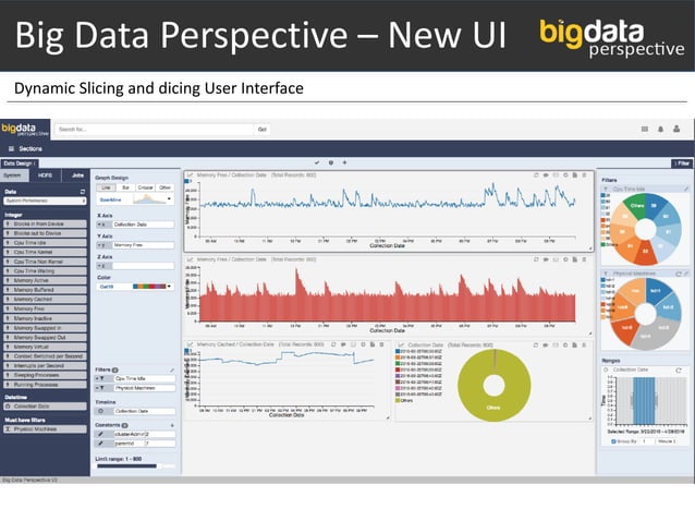 Big Data Perspective UI V2 | PPT | Free Download