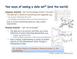 Big Data, Physics, and the Industrial Internet: How Modeling ...
