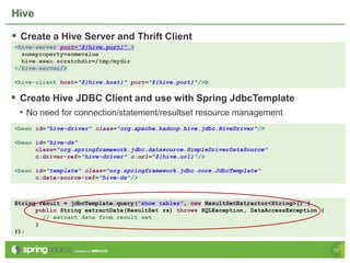 How to develop Big Data Pipelines for Hadoop, by Costin Leau | PPTX | Cloud Computing | Internet