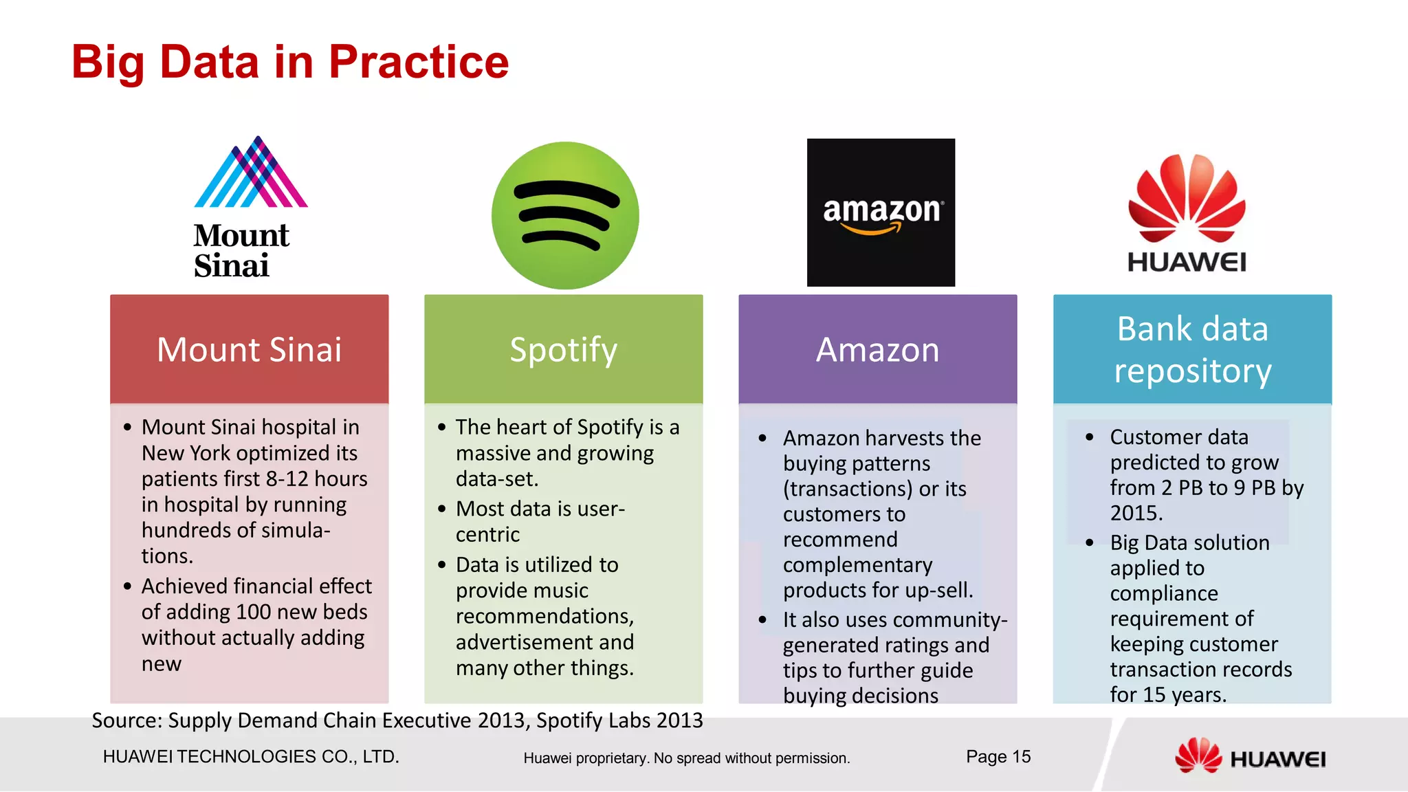 The Efficient Big data Platform - IDC 360, Copenhagen | PPT