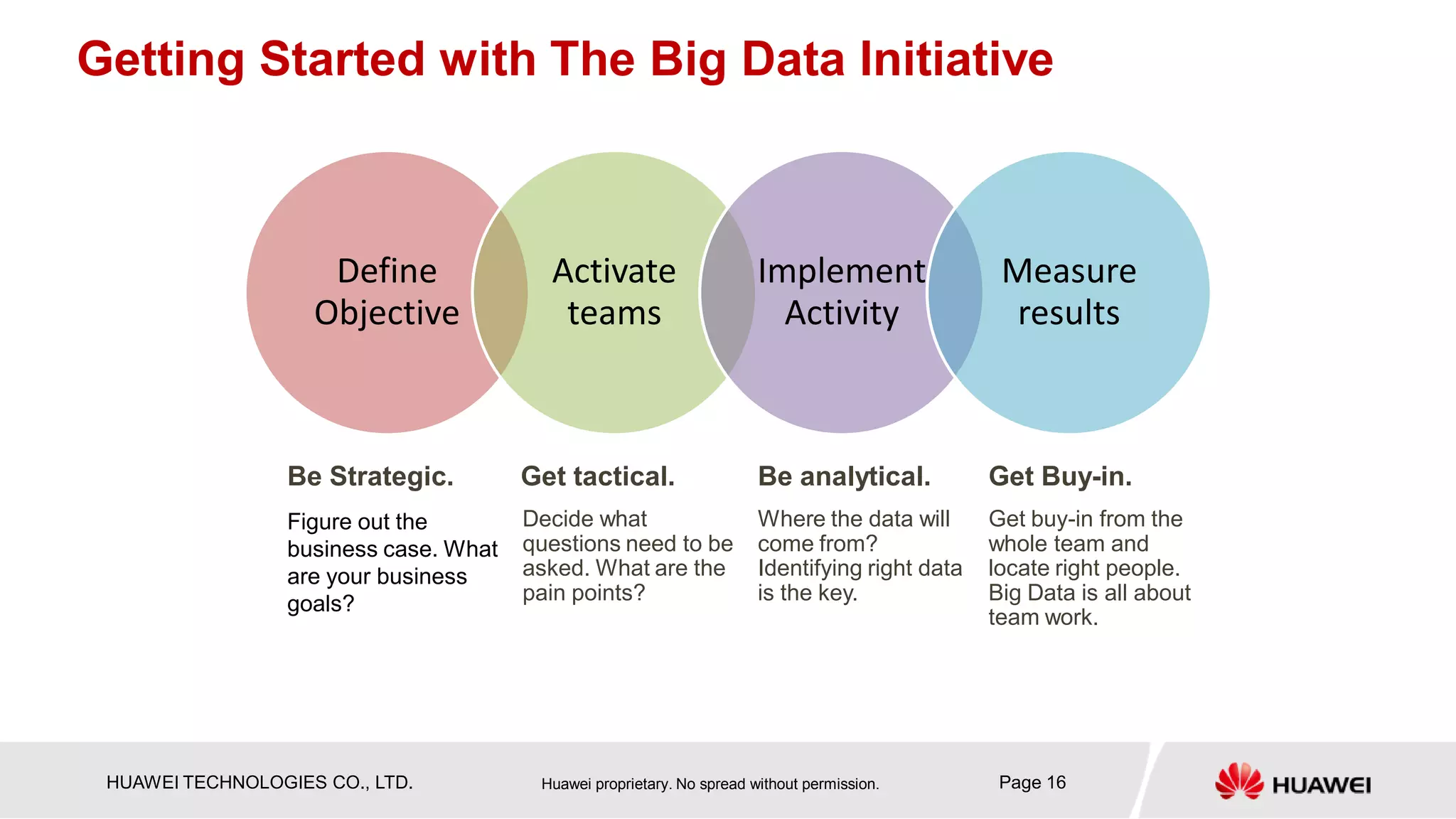The Efficient Big data Platform - IDC 360, Copenhagen | PPT