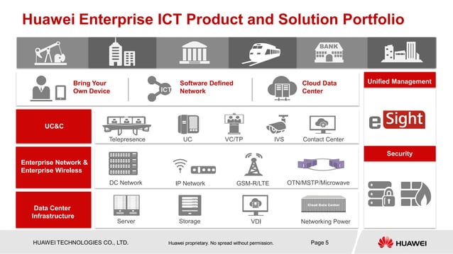 The Efficient Big data Platform - IDC 360, Copenhagen | PPT