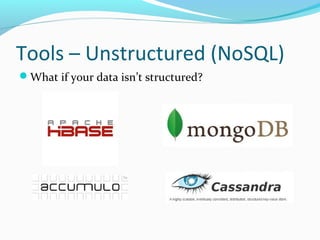 4 Steps to Successful Big Data Product Management | PPT | Databases | Computer Software and ...