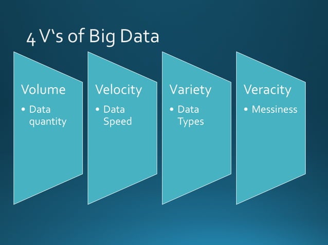 Big data ppt | PPT