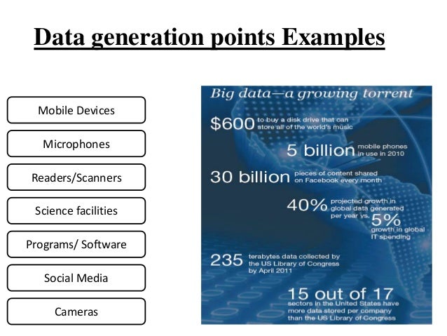 Big data ppt