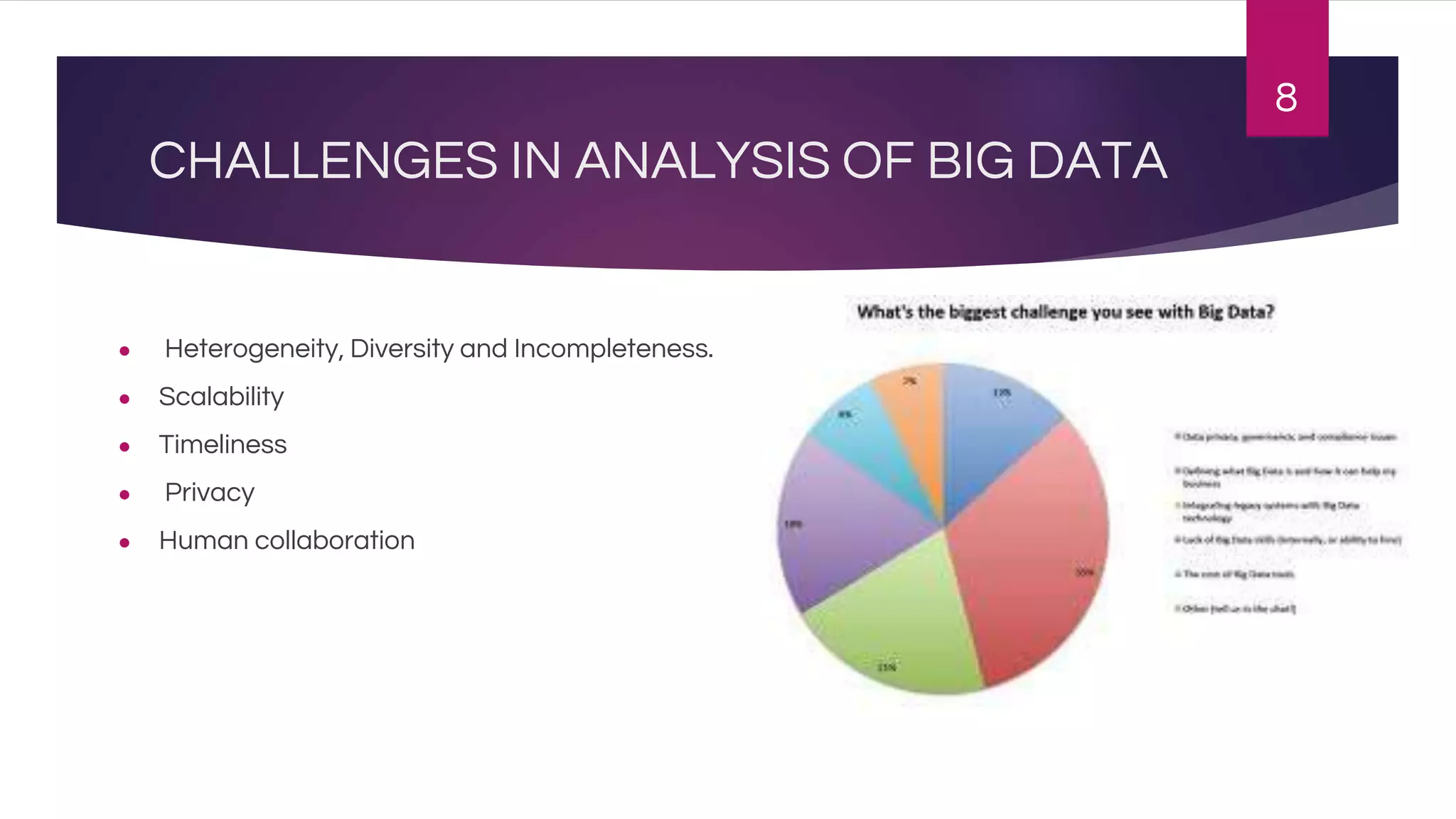 Big data ppt | PPT