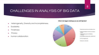 Big data ppt | PPT
