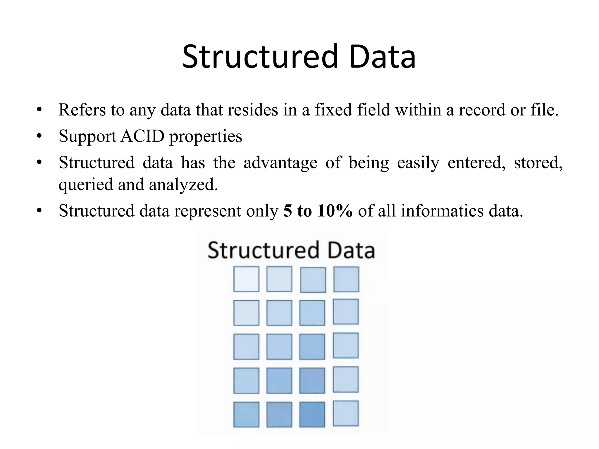Big data ppt | PPTX