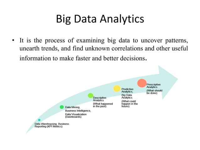 Big data ppt | PPTX