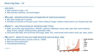 Big data presentation, explanations and use cases in industrial sector ...