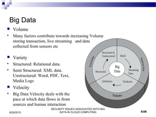 Big Data (security Issue) | PPT
