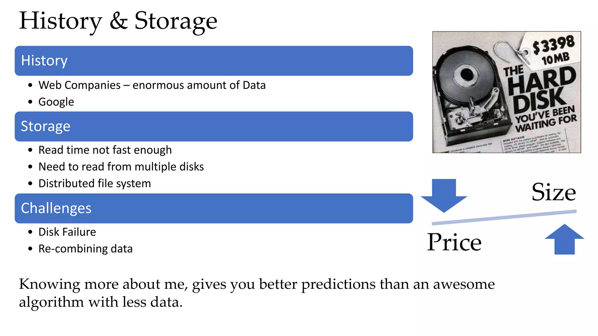 Big Data Maturity and its Evolution | PPT